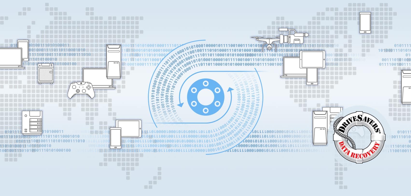 How to Create a Computer Backup on an External Hard Drive? - EMEA ...