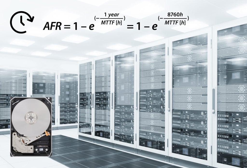 MTTF – What hard drive reliability really means - EMEA
